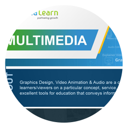 Multimedia Services: Engaging Content for Your Business